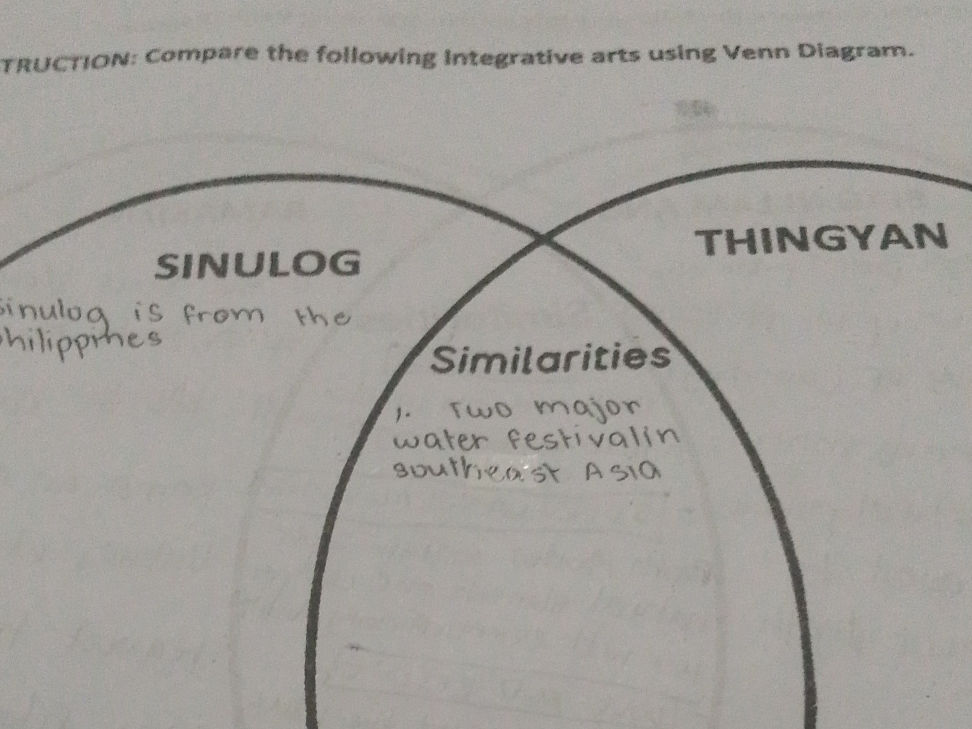 Compare the following Integrative arts using | StudyX