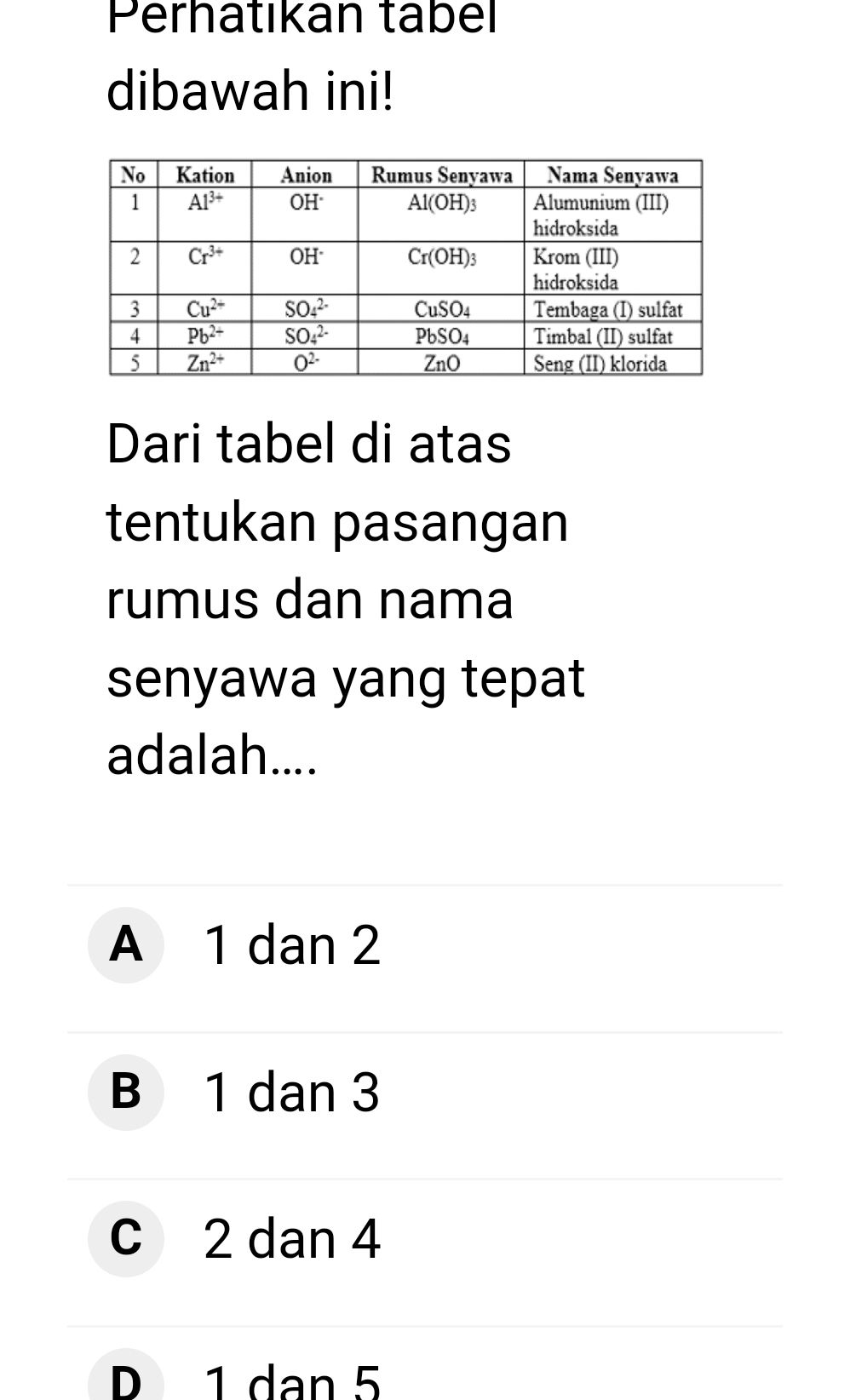 Perhatikan tabel dibawah ini! | No | Kation | StudyX