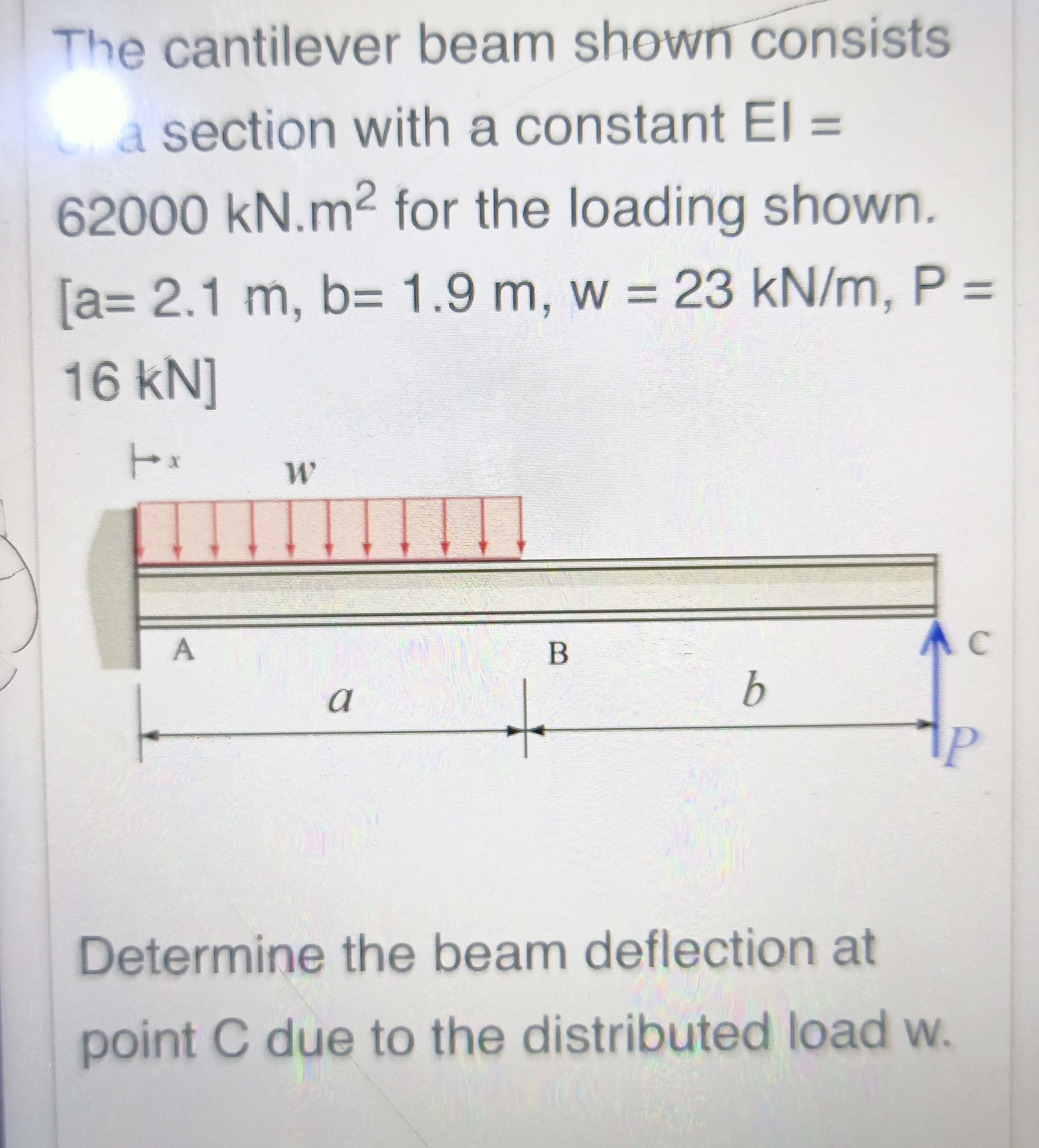 The cantilever beam shown consists a section | StudyX