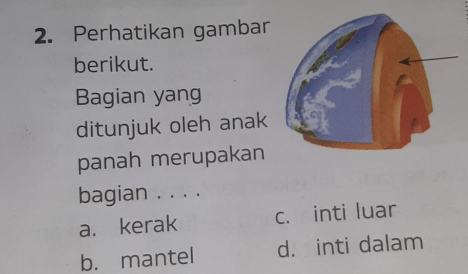 2. Perhatikan gambar berikut. Bagian yang | StudyX