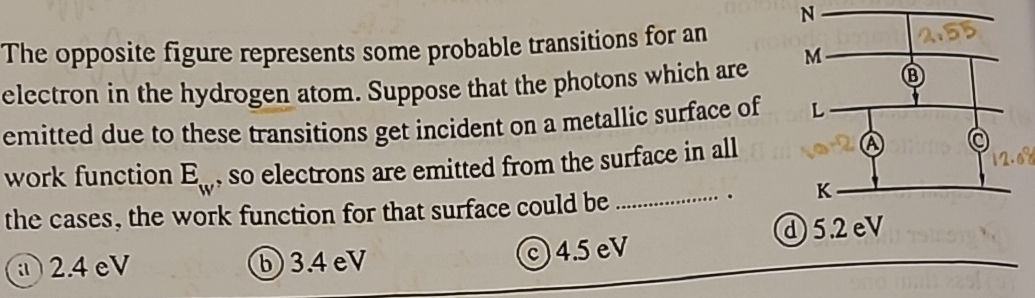 The opposite figure represents some probable | StudyX