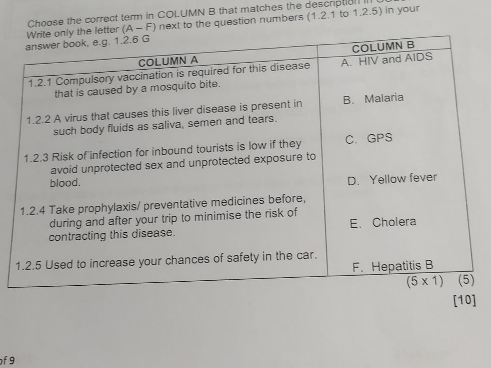 Choose the correct term in COLUMN B that | StudyX