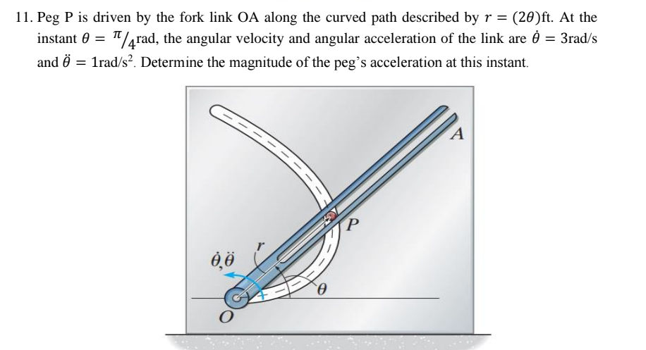 11. Peg P is driven by the fork link OA | StudyX