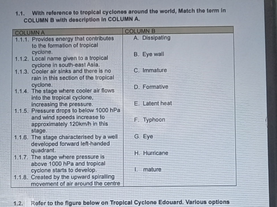 1.1. With reforence to troplcal cyclones | StudyX
