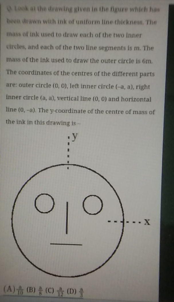 Look at the drawing given in the figure | StudyX