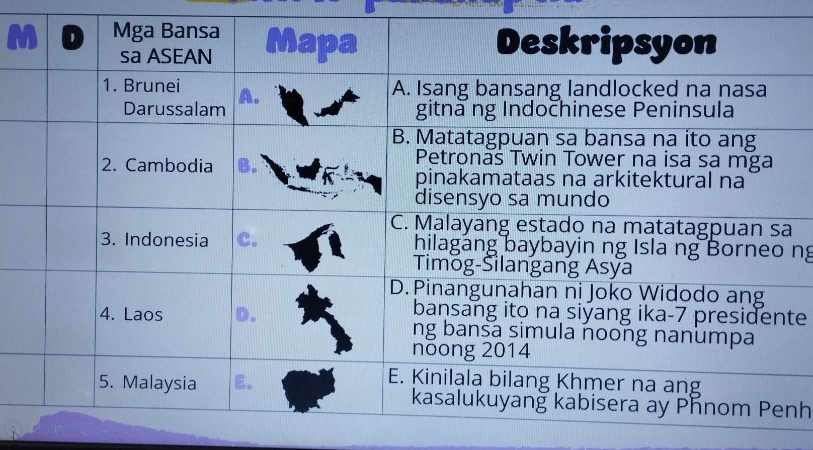 | Mga Bansa sa ASEAN | Mapa | Deskripsyon | | StudyX