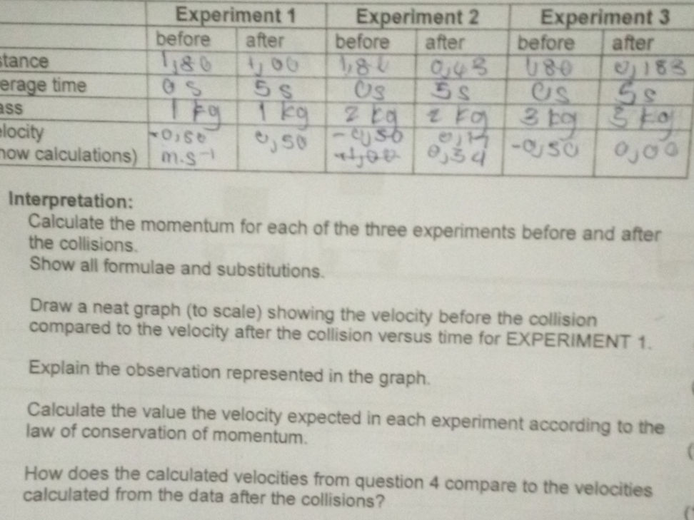 Experiment 1 | | StudyX