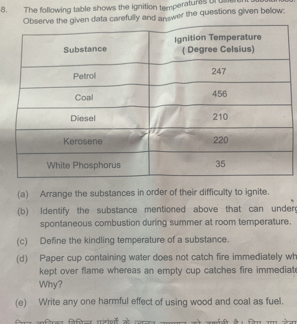 The following table shows the ignition | StudyX