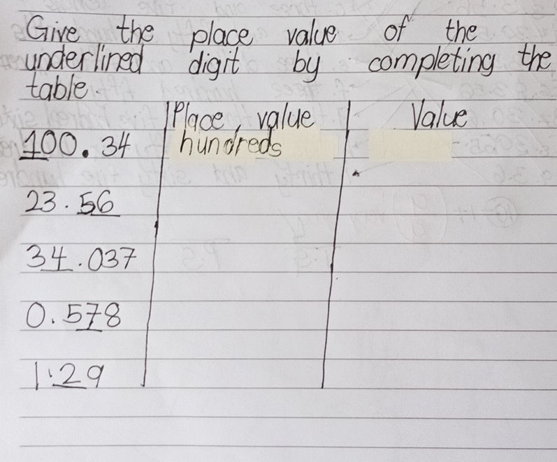 Give the place value of the underlined digit | StudyX