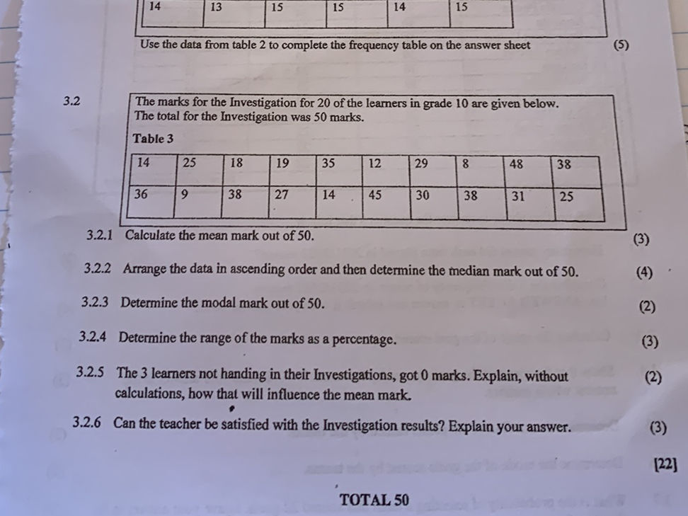 The marks for the Investigation for 20 of | StudyX