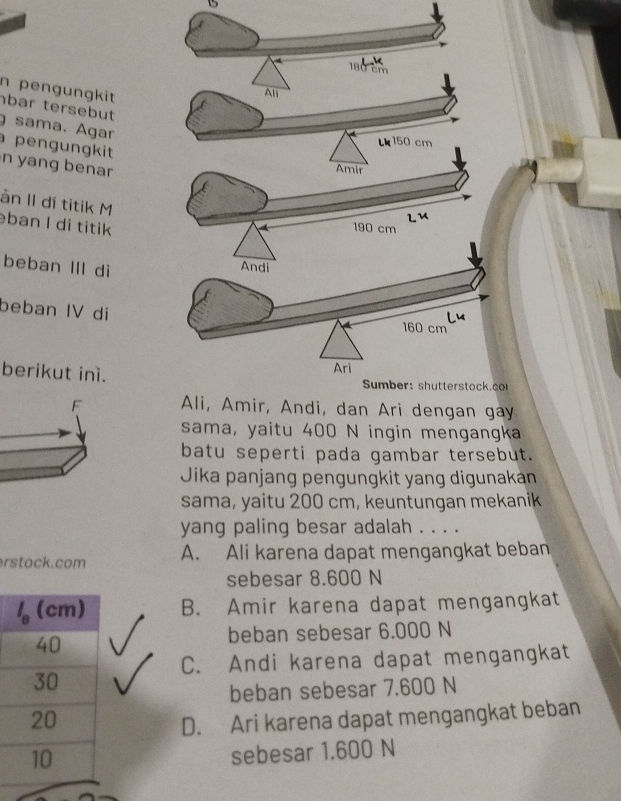 Ali, Amir, Andi, and Ari with the same | StudyX