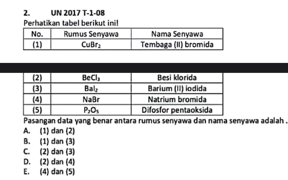 Perhatikan tabel berikut ini! | No. | Rumus | StudyX