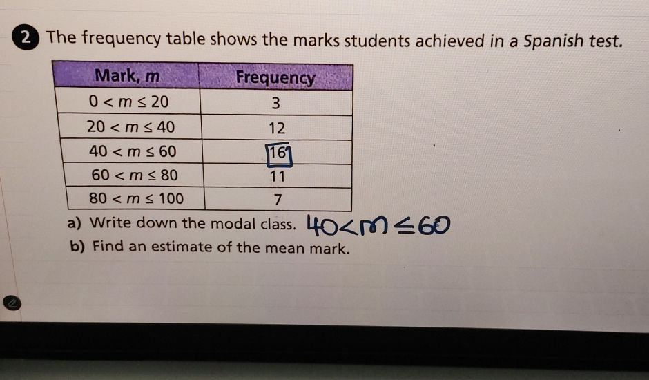 The frequency table shows the marks students | StudyX