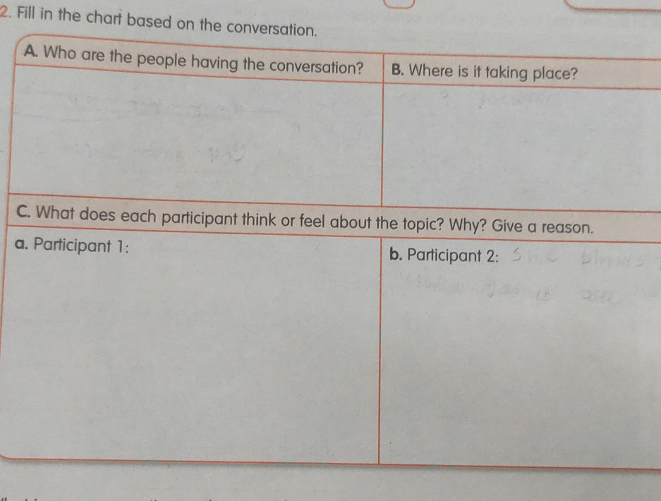 2. Fill in the chart based on the | StudyX