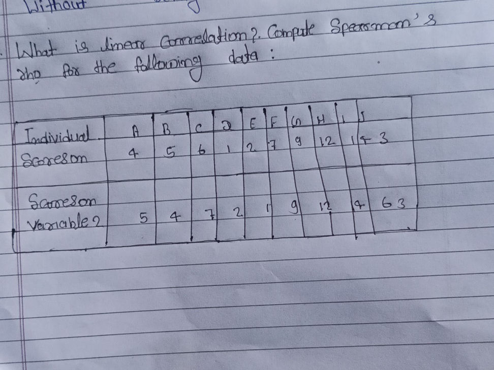 What is linear correlation? Compute | StudyX