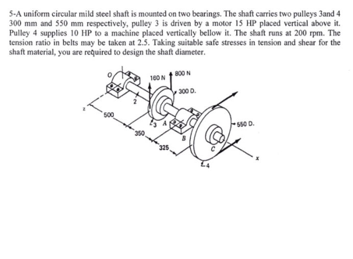 5-A uniform circular mild steel shaft is | StudyX