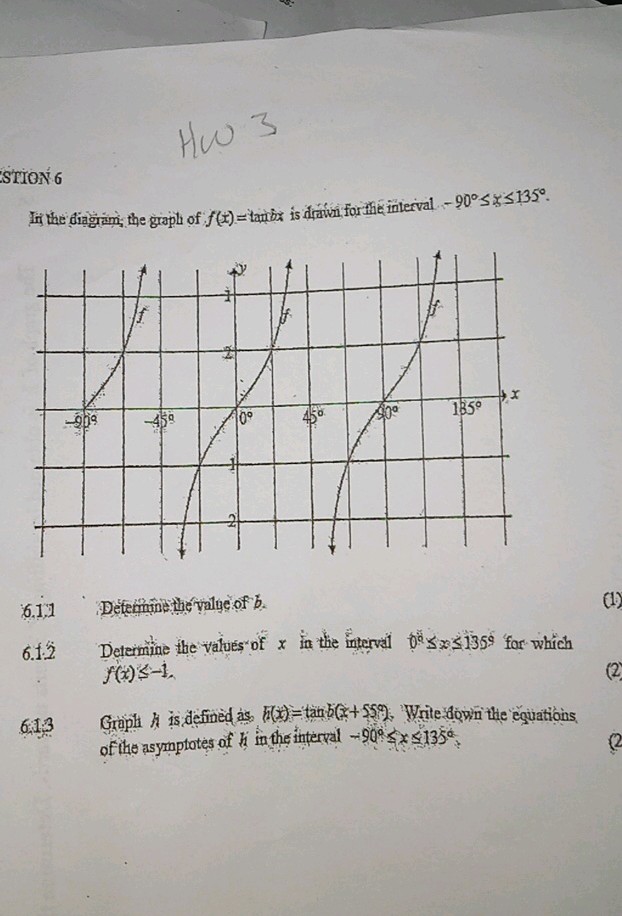In the diagram, the graph of $f(x) = bx$ is | StudyX