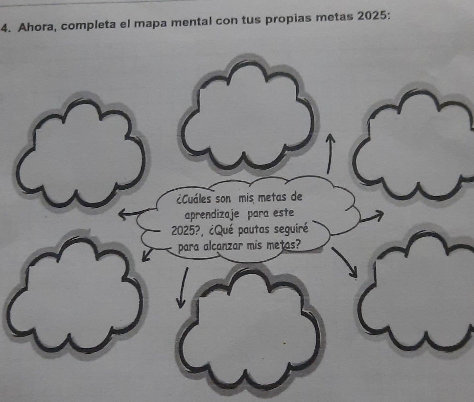 4. Ahora, completa el mapa mental con tus | StudyX