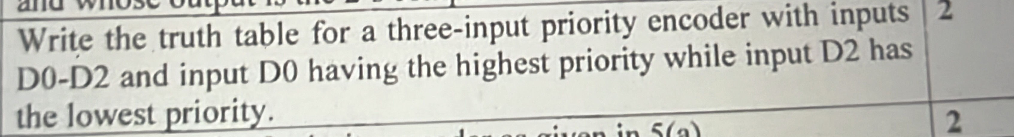 Write the truth table for a three-input | StudyX