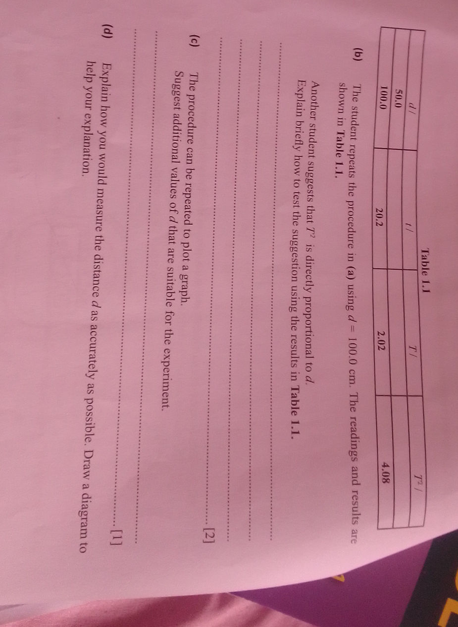 Table 1.1 | d | 1/ | T/ | T²/ | | StudyX
