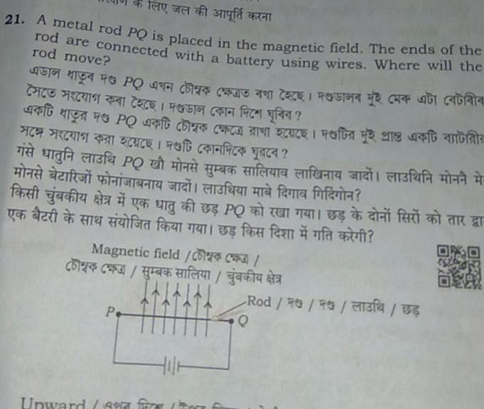 21. A metal rod PQ is placed in the magnetic | StudyX