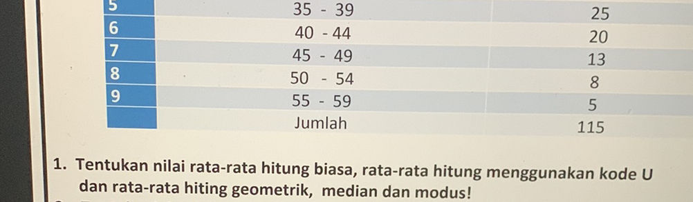 1. Tentukan nilai rata-rata hitung biasa, | StudyX