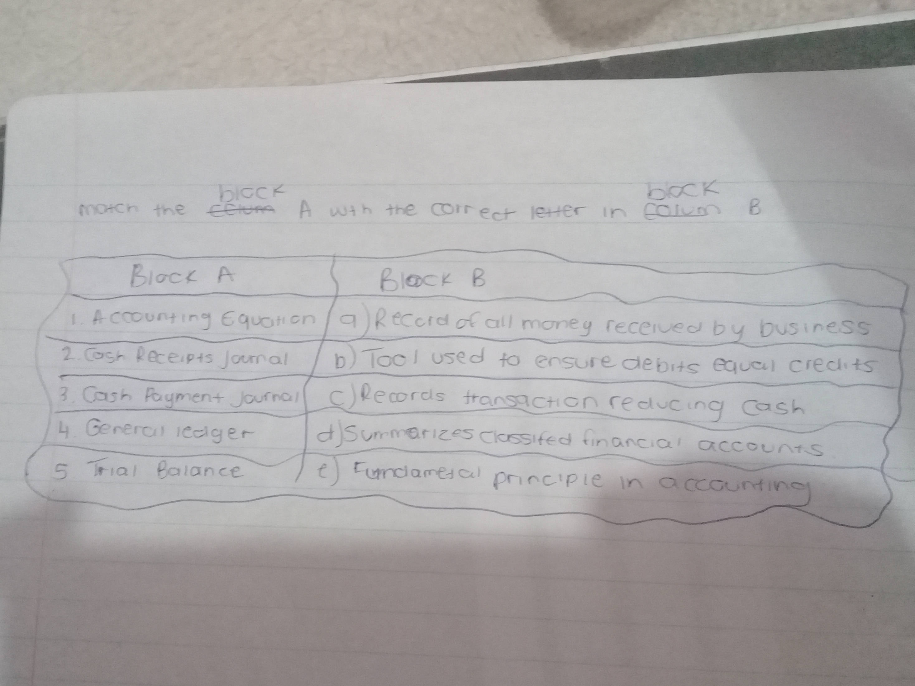 match the column A with the correct letter | StudyX