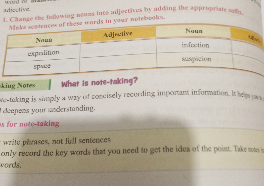 1. Change the following nouns into | StudyX