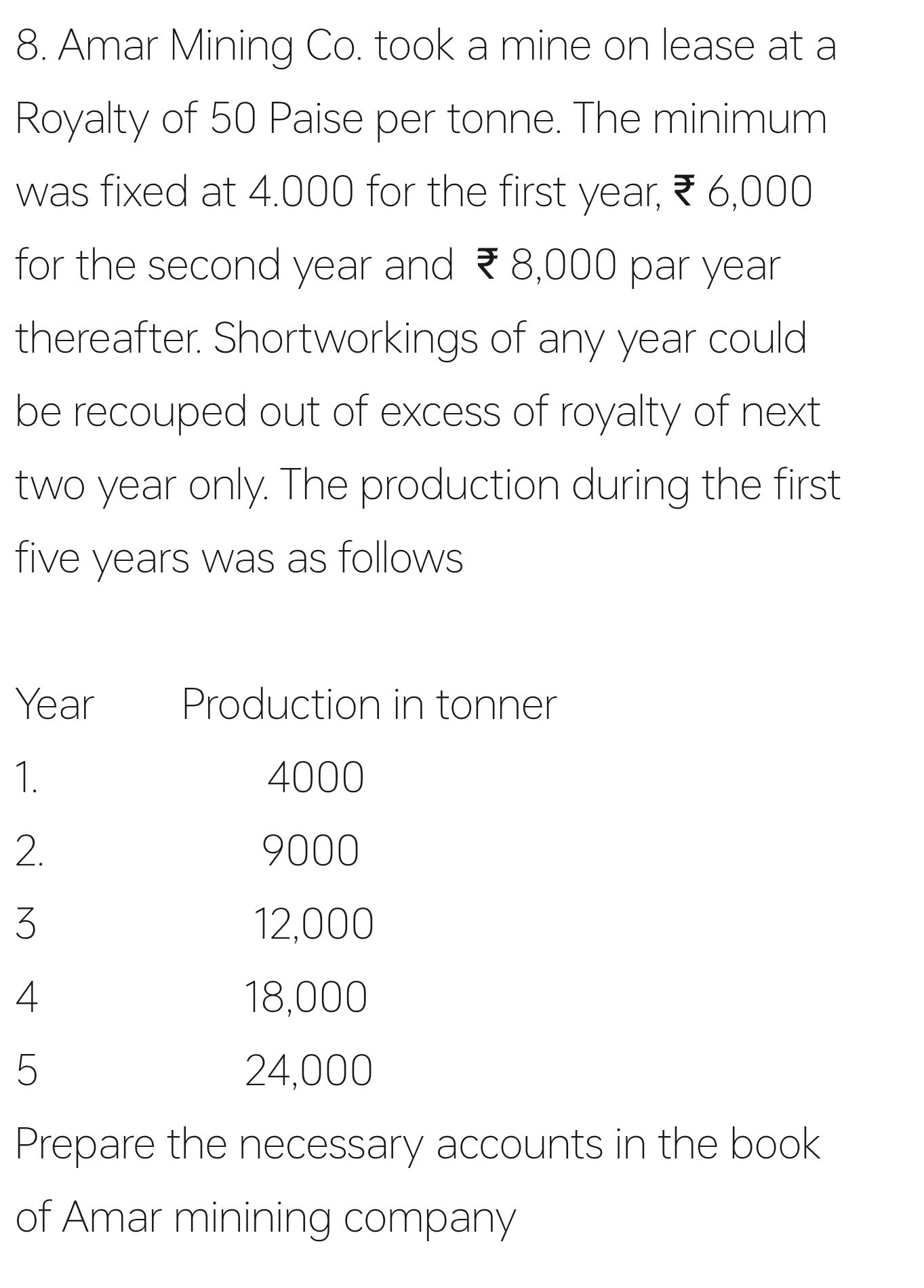 8. Amar Mining Co. took a mine on lease at a | StudyX