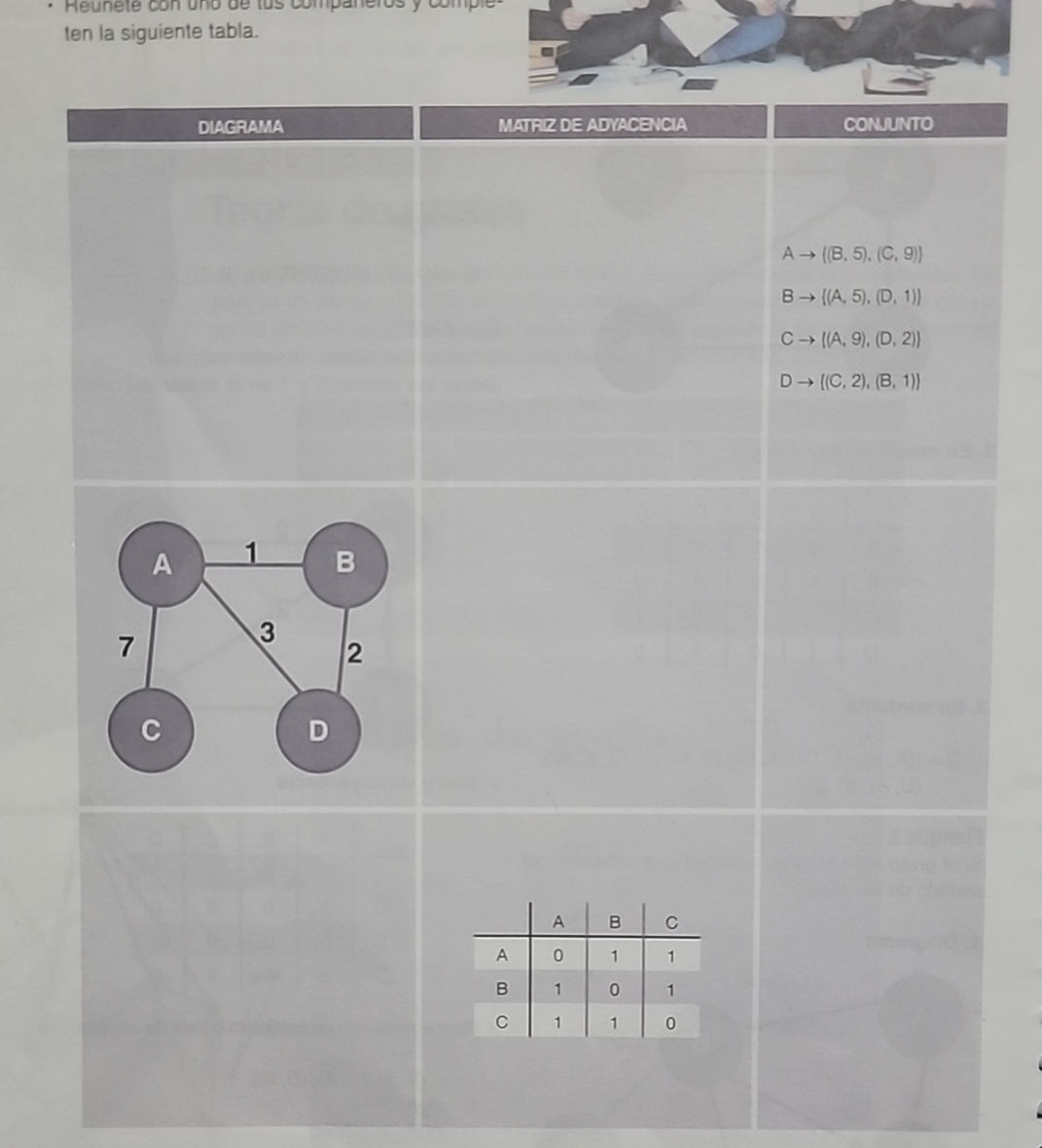DIAGRAMA ``` ``` MATRIZ DE ADYACENCIA | StudyX