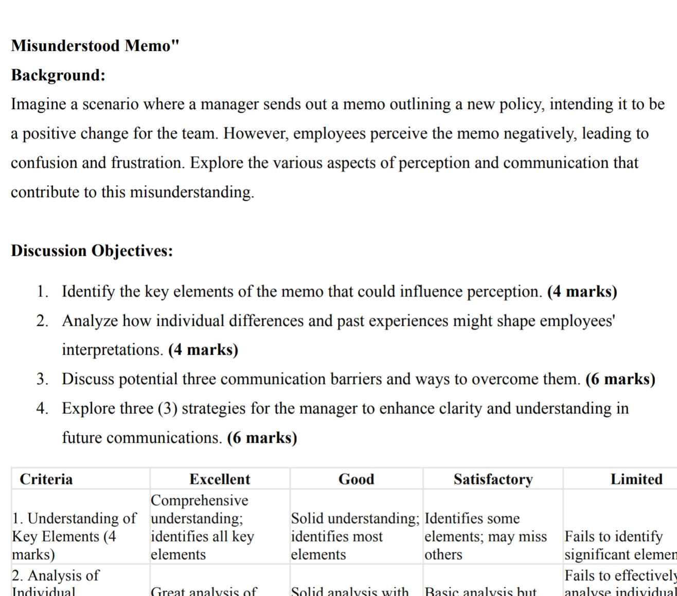 Misunderstood Memo" Background: Imagine a | StudyX