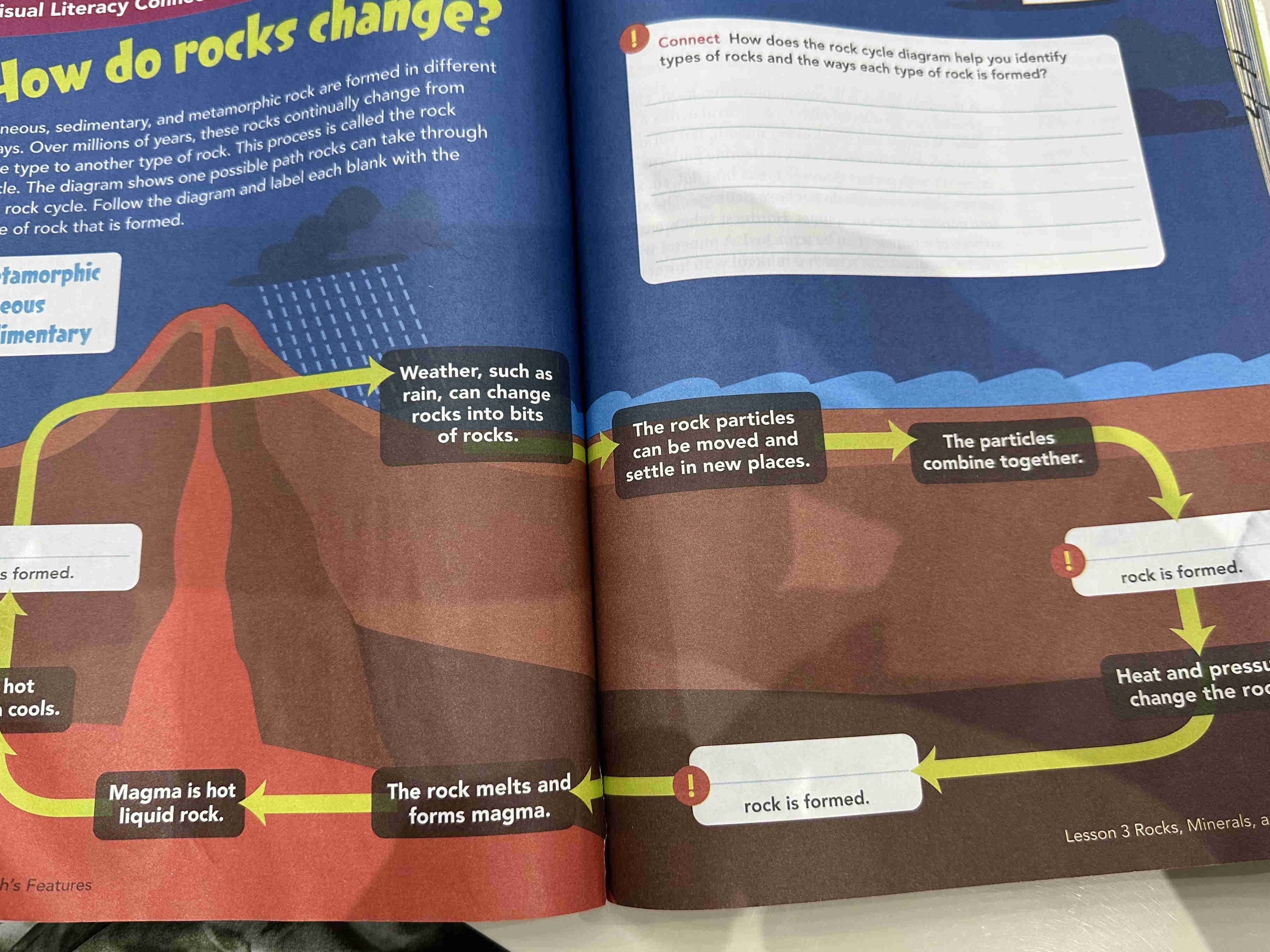 Connect How does the rock cycle diagram help | StudyX