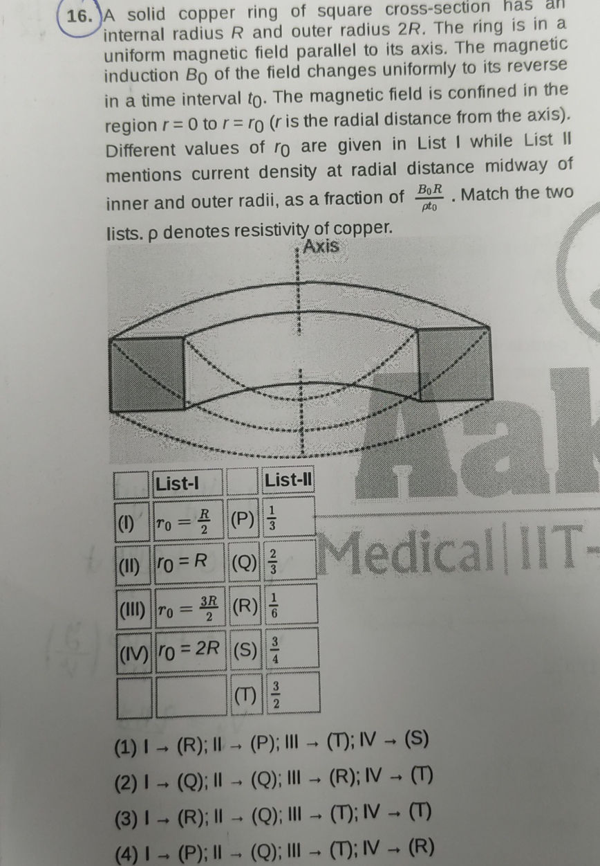 A solid copper ring of square cross-section | StudyX