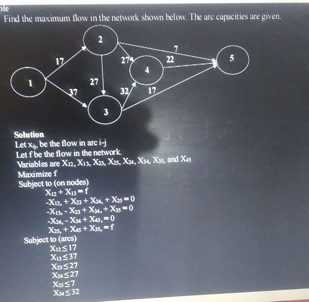 Find the maximum flow in the network shown | StudyX