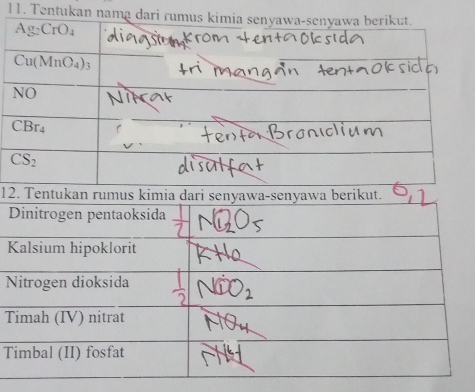 11. Tentukan nama dari rumus kimia | StudyX