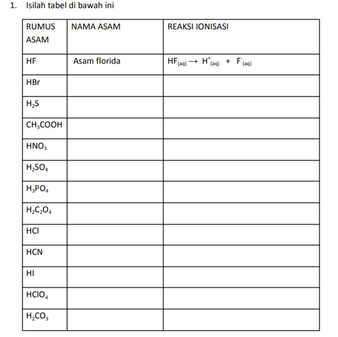1. Isilah tabel di bawah ini | RUMUS ASAM | | StudyX