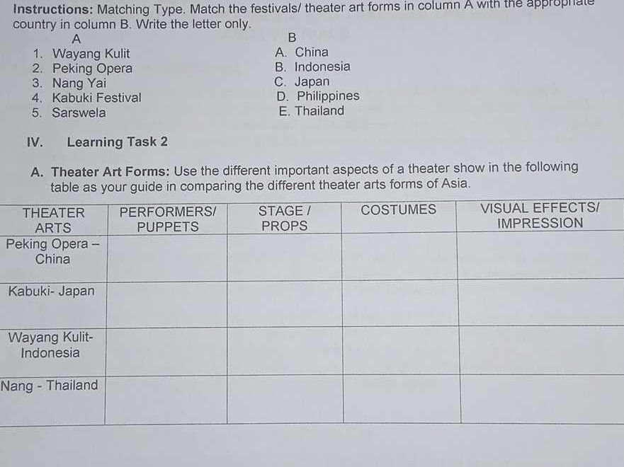 Instructions: Matching Type. Match the | StudyX