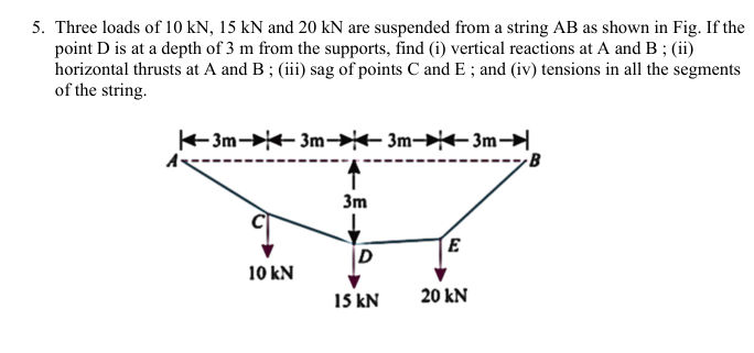 5. Three loads of 10 kN, 15 kN and 20 kN are | StudyX