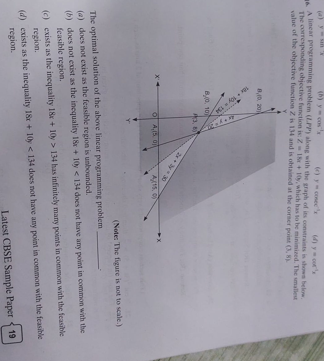 16. A linear programming problem (LPP) along | StudyX