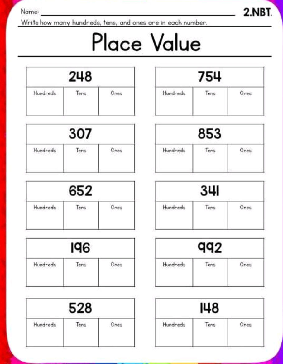 Write how many hundreds, tens, and ones are | StudyX