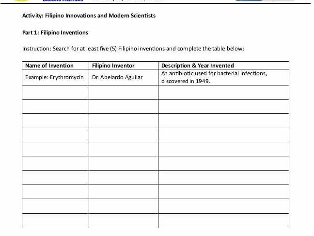 Activity: Filipino Innovations and Modern | StudyX