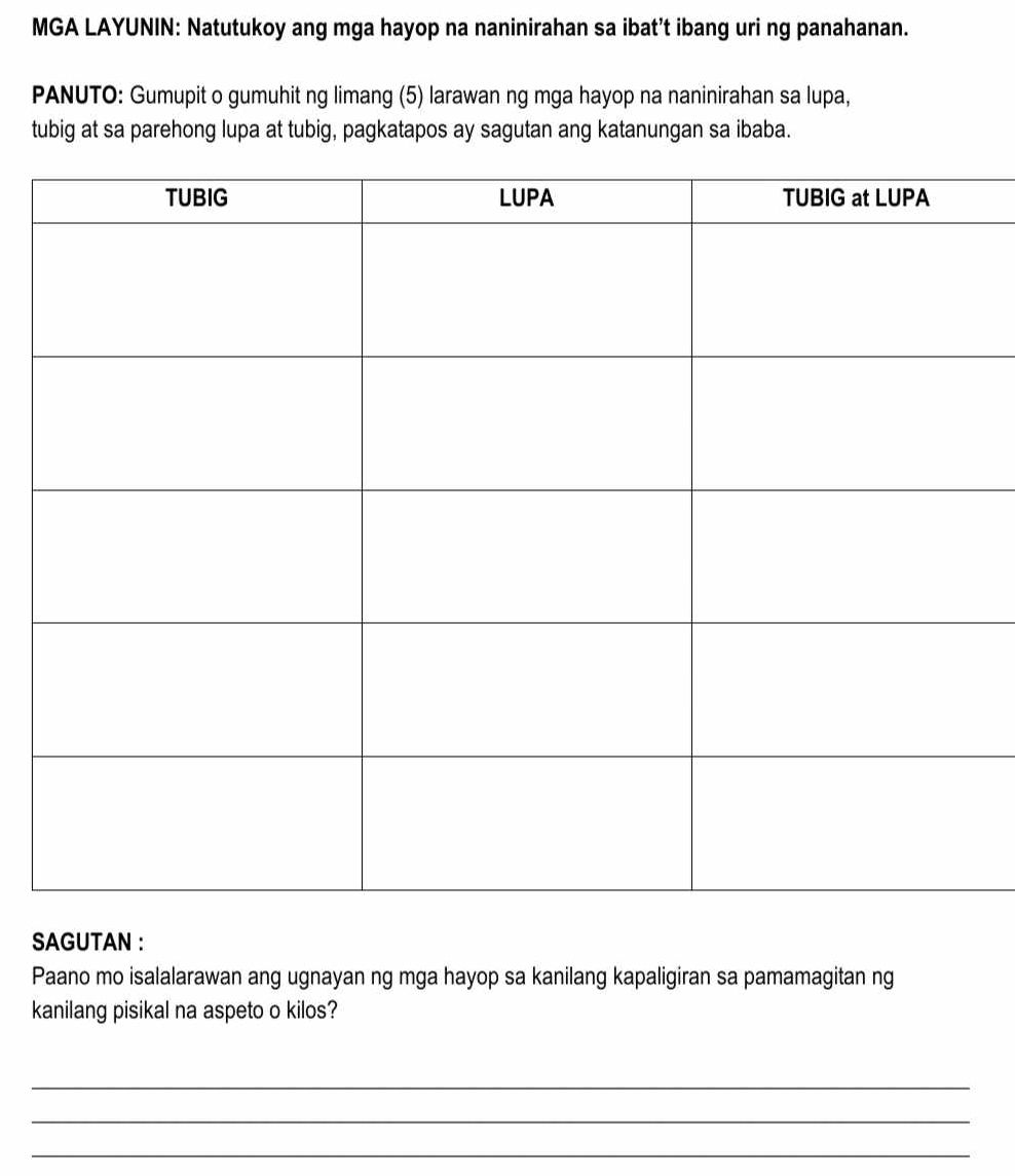 MGA LAYUNIN: Natutukoy ang mga hayop na | StudyX