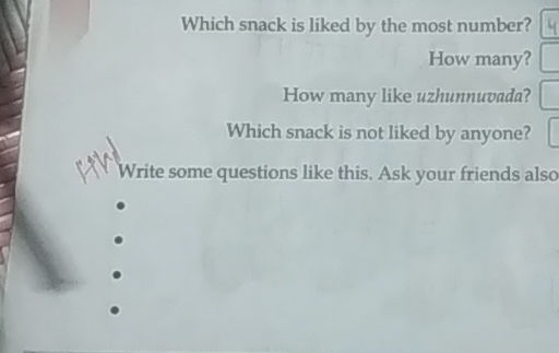 Which snack is liked by the most number? How | StudyX