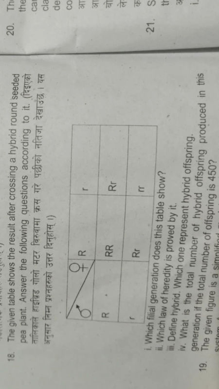18. The given table shows the result after | StudyX