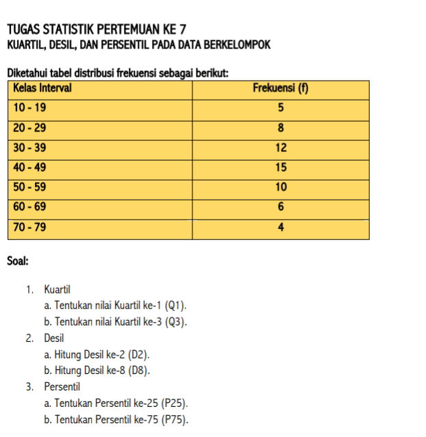 Diketahui tabel distribusi frekuensi sebagai | StudyX