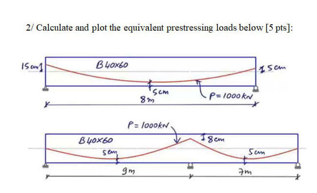 2/ Calculate and plot the equivalent | StudyX