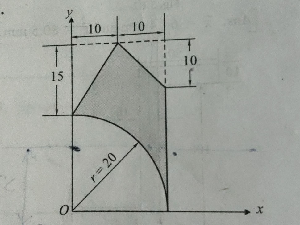 The image shows a 2D shape with dimensions | StudyX