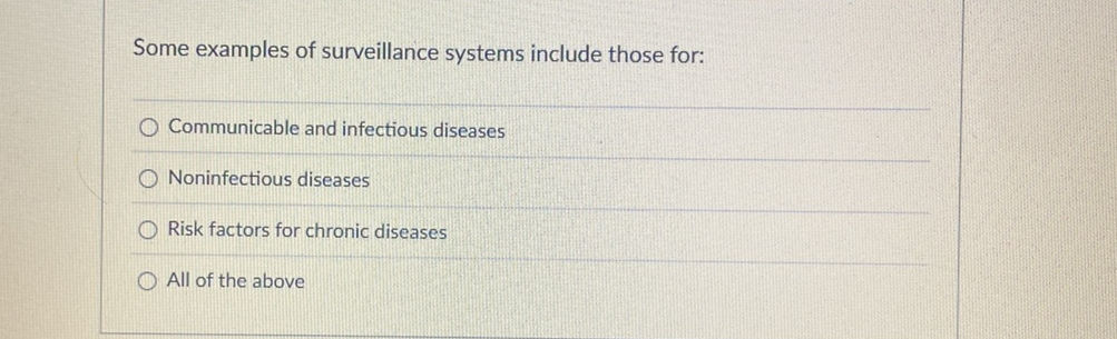 Some examples of surveillance systems | StudyX