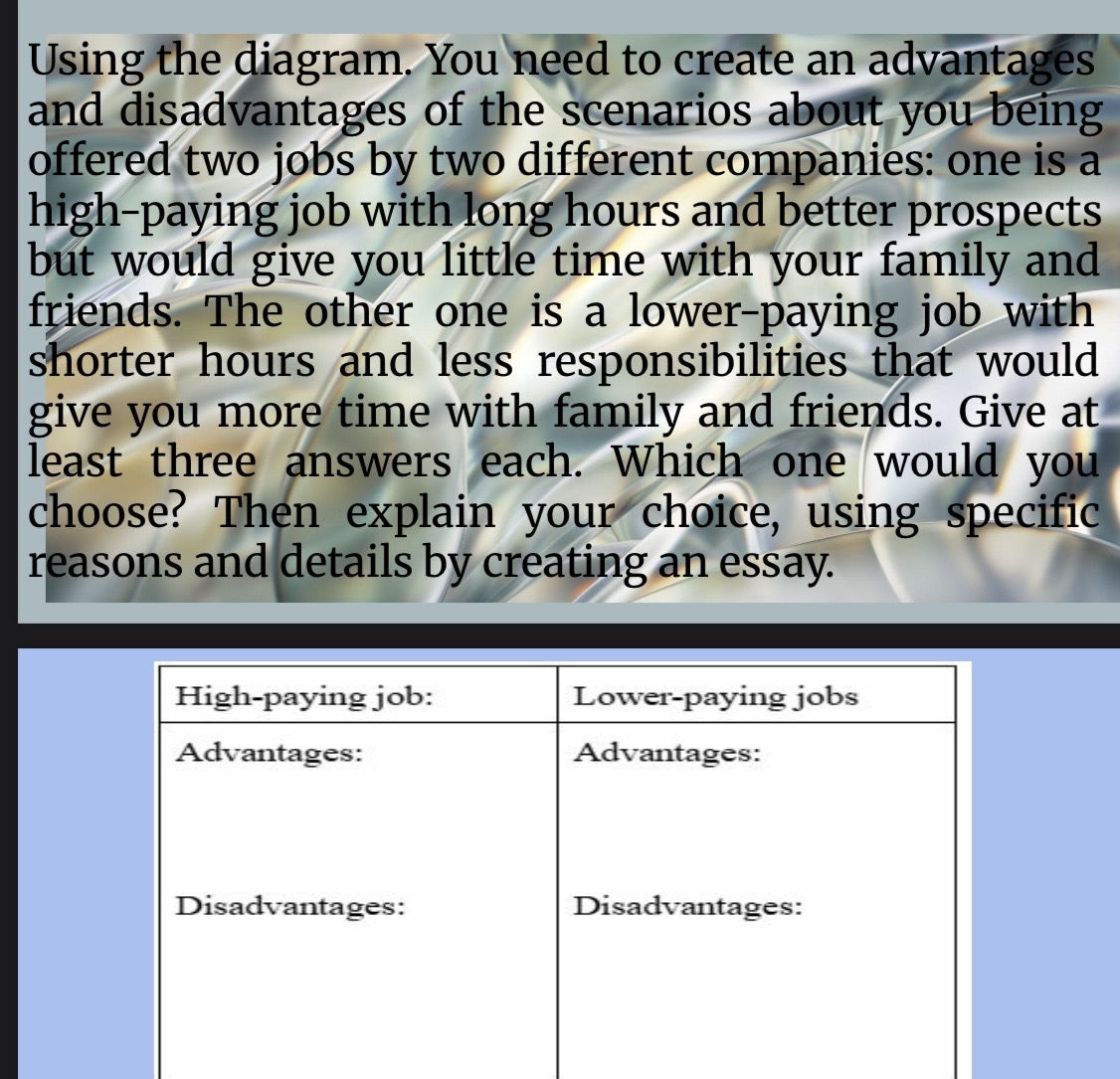 Using the diagram. You need to create an | StudyX