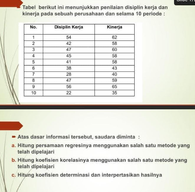 Tabel berikut ini menunjukkan penilaian | StudyX